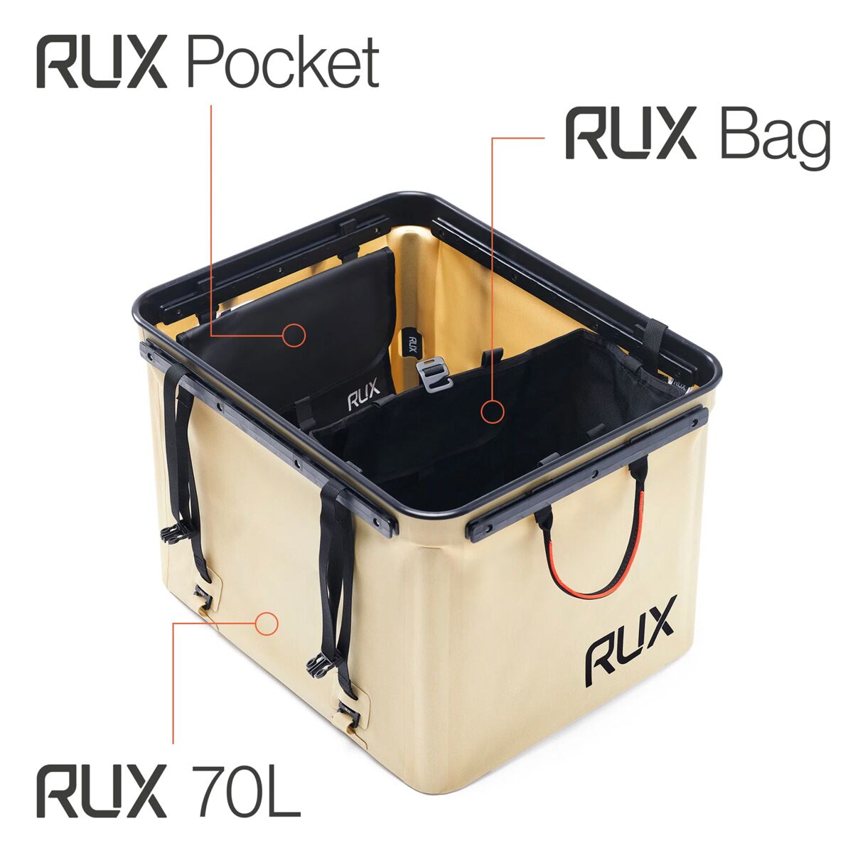 Rux 70L Essentials Set - Overlanding
