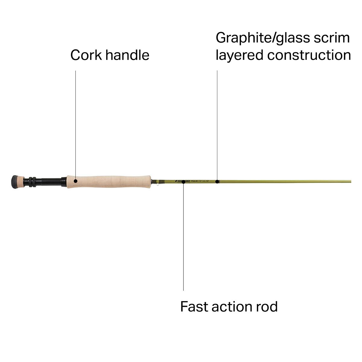 Sage Pulse Fly Rod - 4-Piece - Fishing