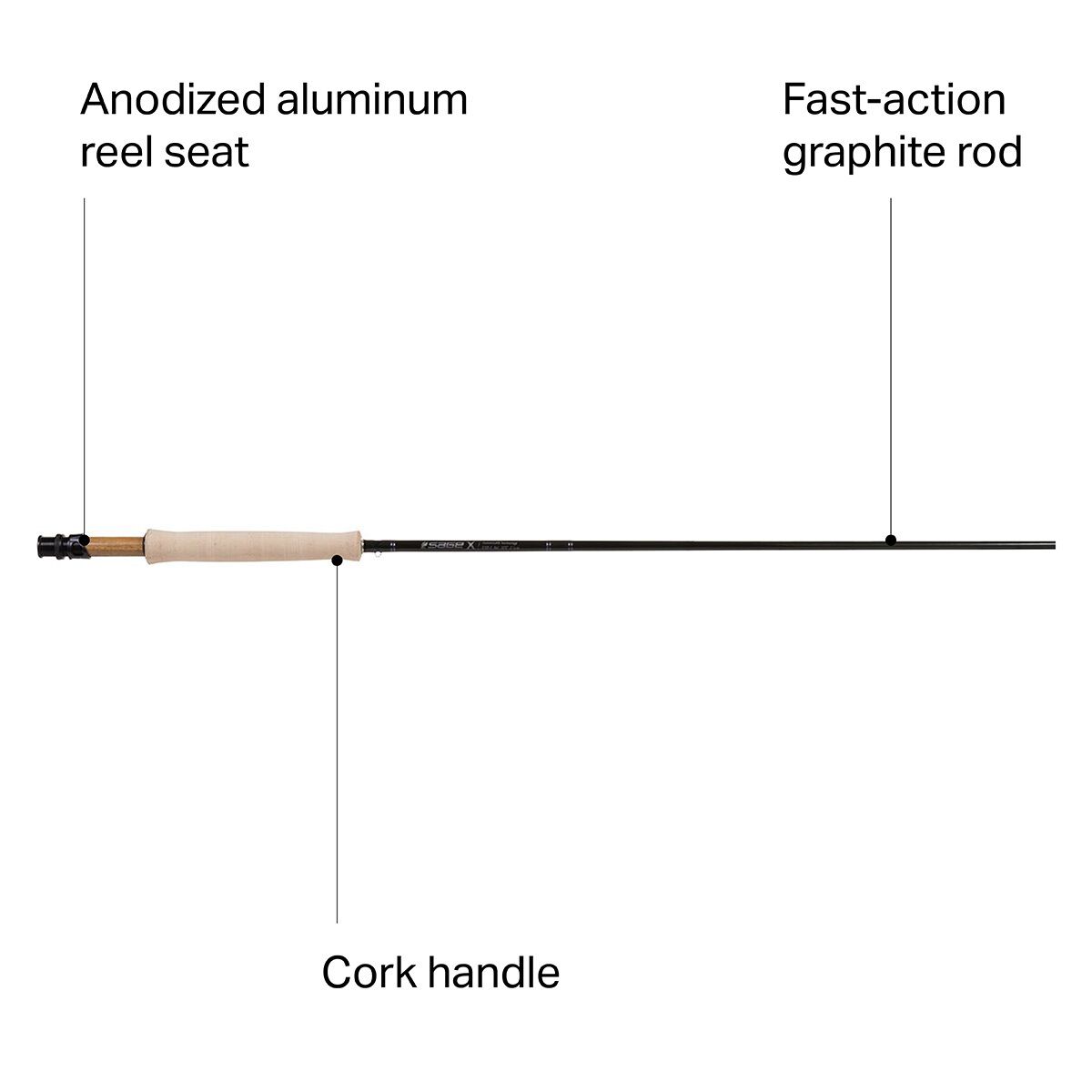 Sage X Fly Rod - 4-Piece - Fishing