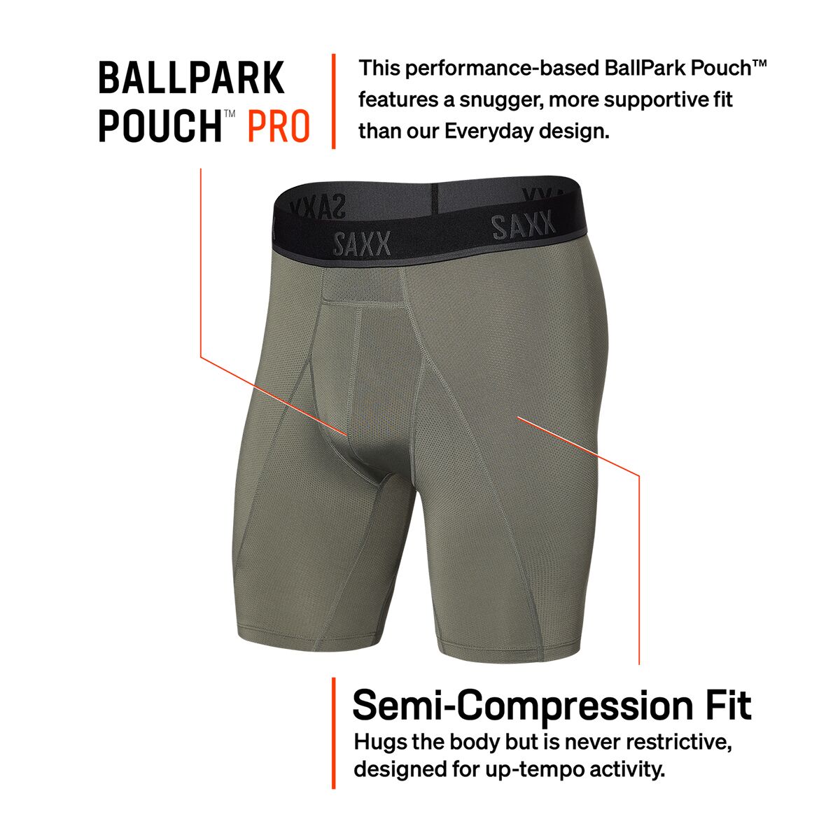 SAXX Kinetic HD Long Leg Underwear - Men's - Clothing