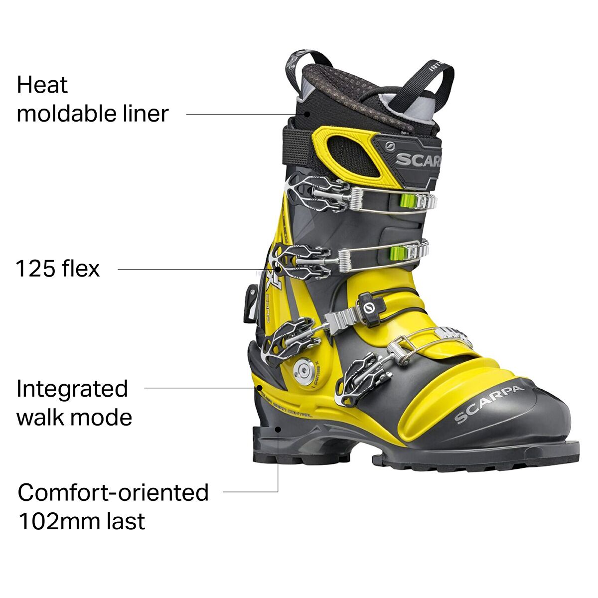 Scarpa TX Comp Telemark Boot - 2024 - Ski
