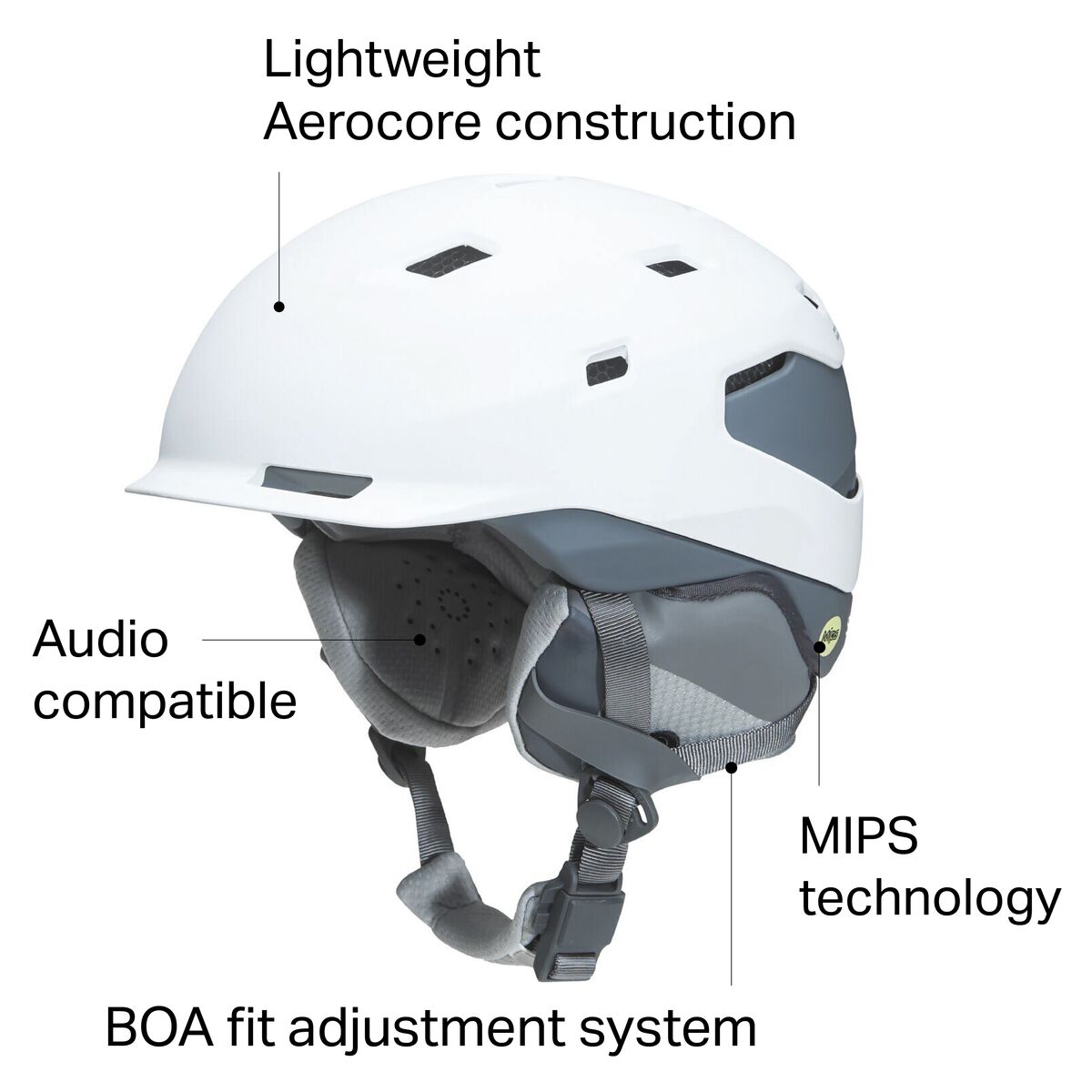Smith Quantum MIPS Helmet - Ski