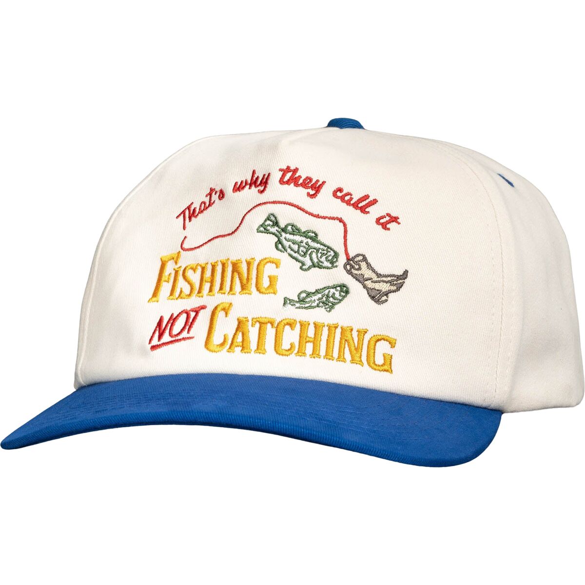 Five Panel, Snapback & Trucker Hats | Backcountry.com