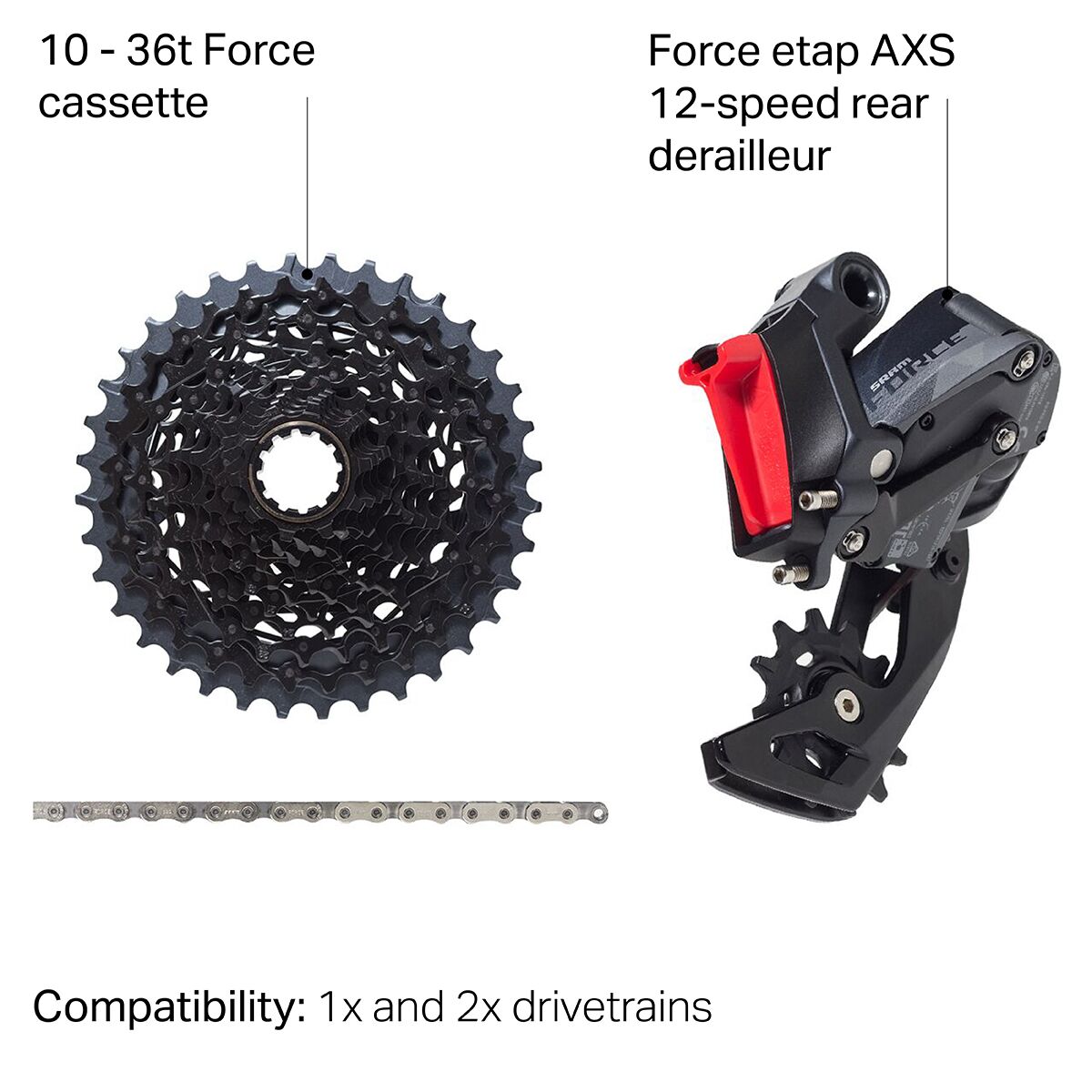 SRAM Force AXS Upgrade Kit - 2023 - Bike