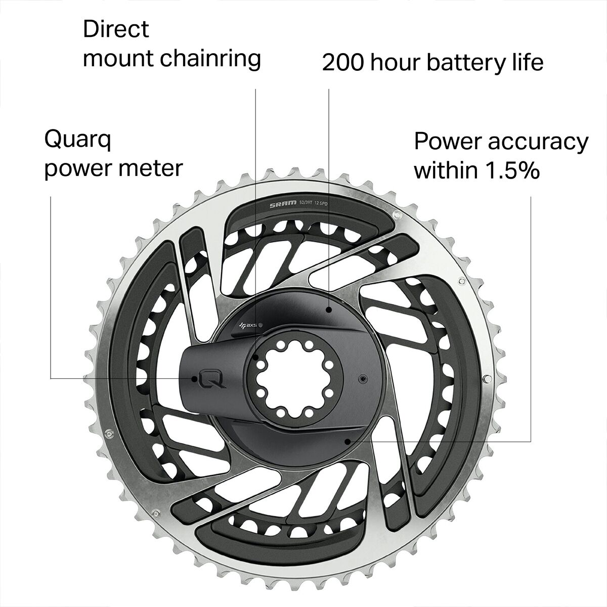 SRAM Red AXS Power Meter Kit - Includes Front Derailleur - 2023 - Bike