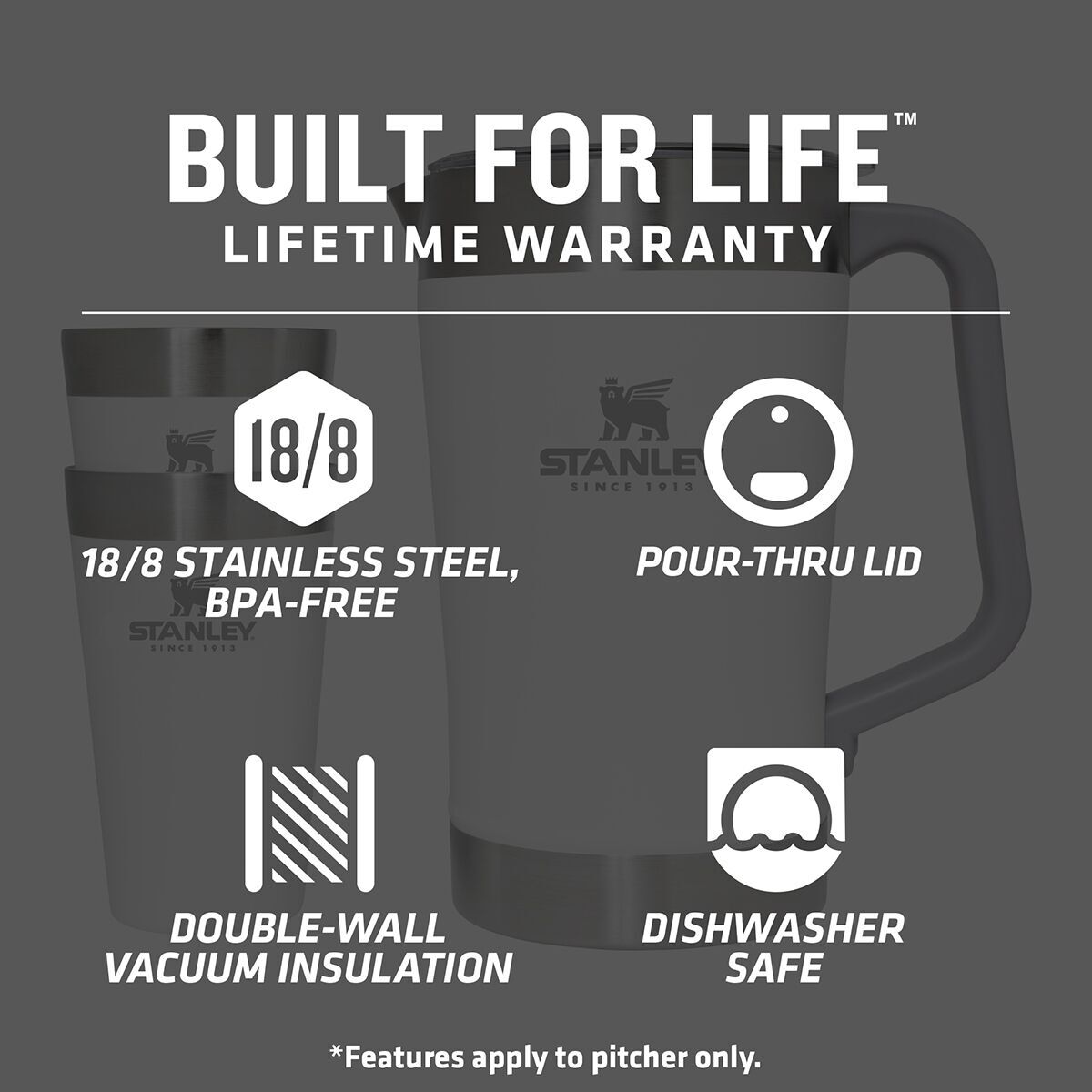 Stanley The Stay-Chill Classic 64oz Pitcher Set - Hike & Camp