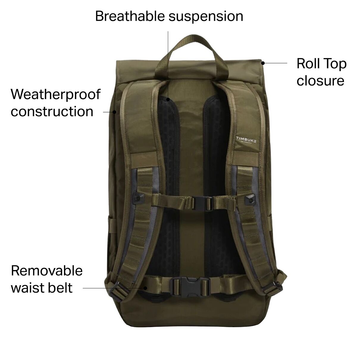 Timbuk2 Robin 20L Backpack - Accessories