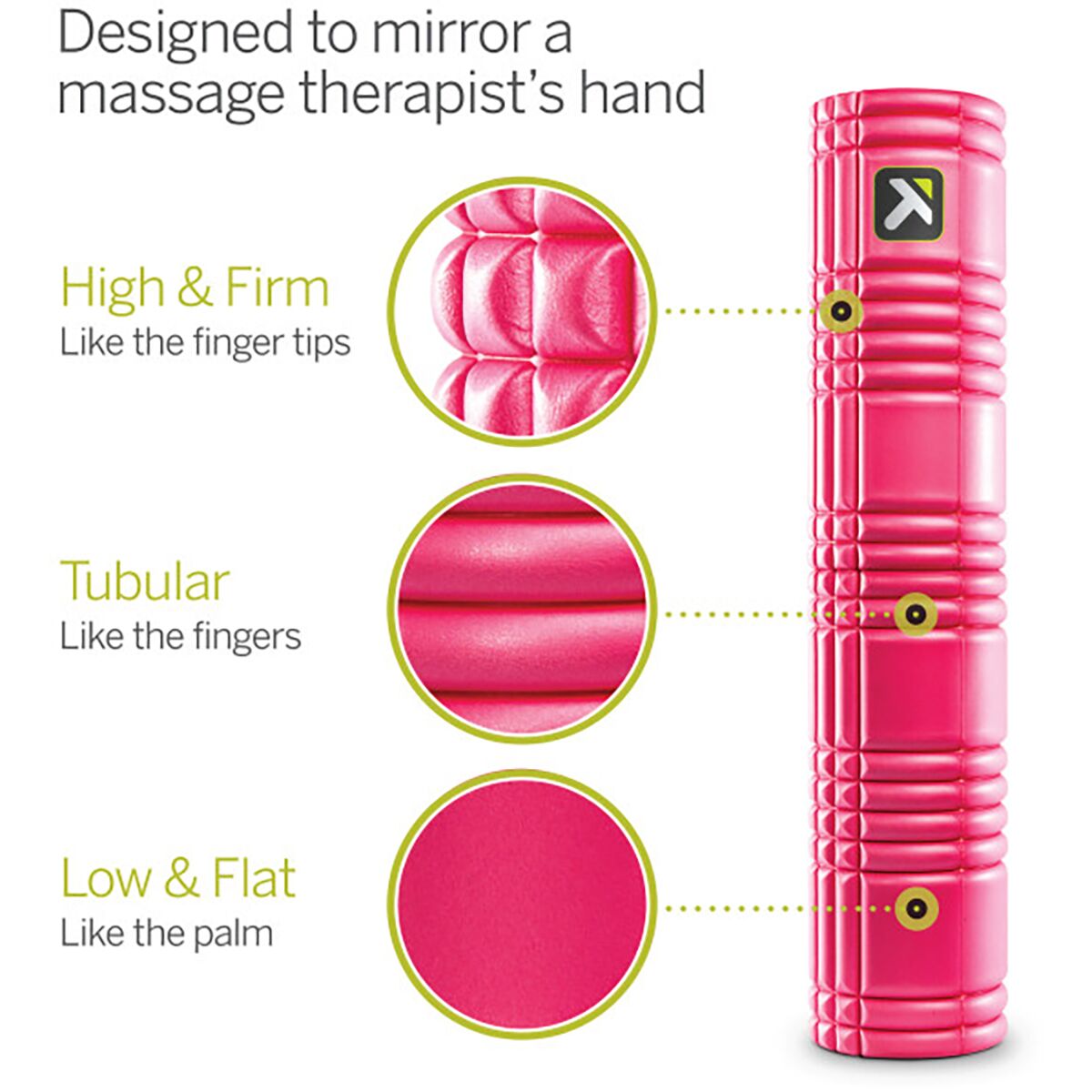 Trigger Point Grid 2.0 Revolutionary Foam Roller - Bike
