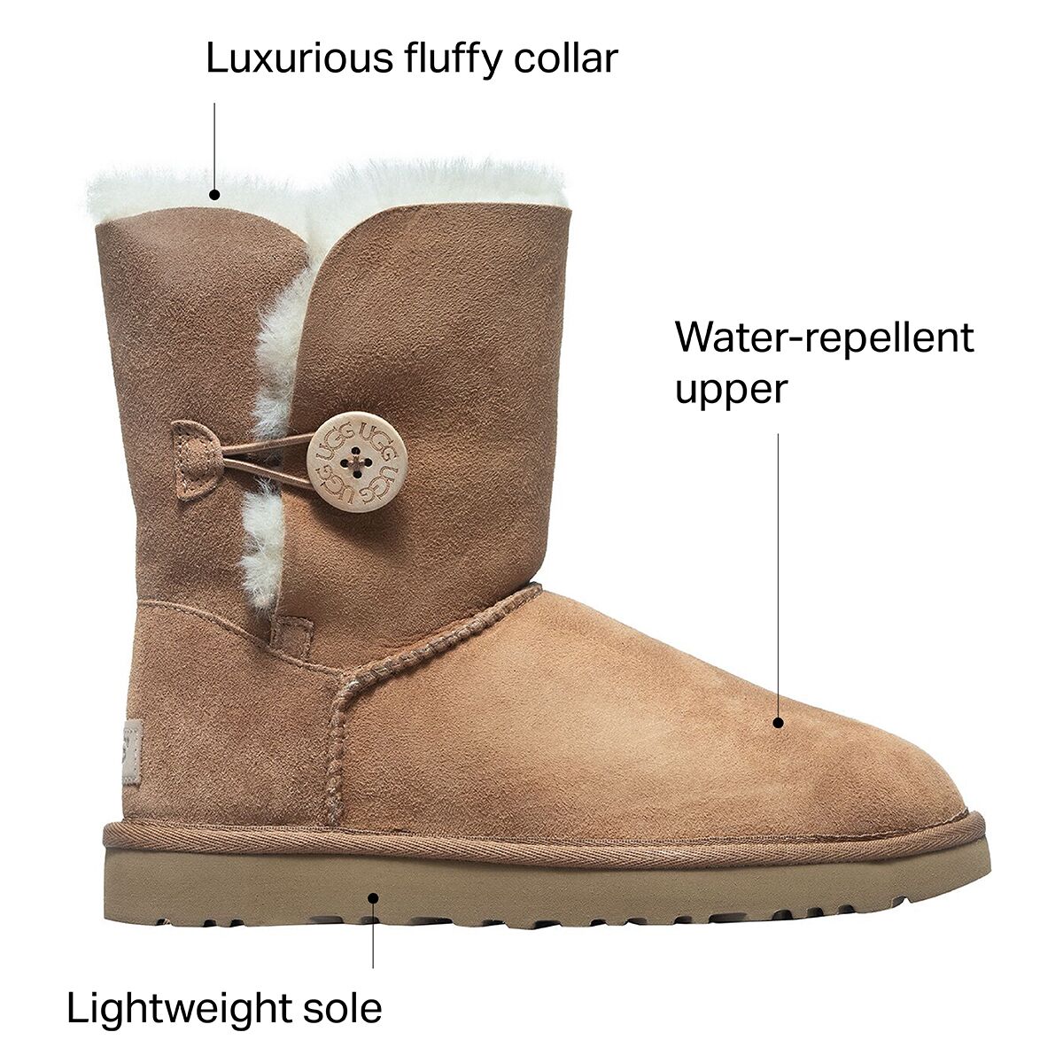 UGG Bailey Button II Boot - Women's - Footwear