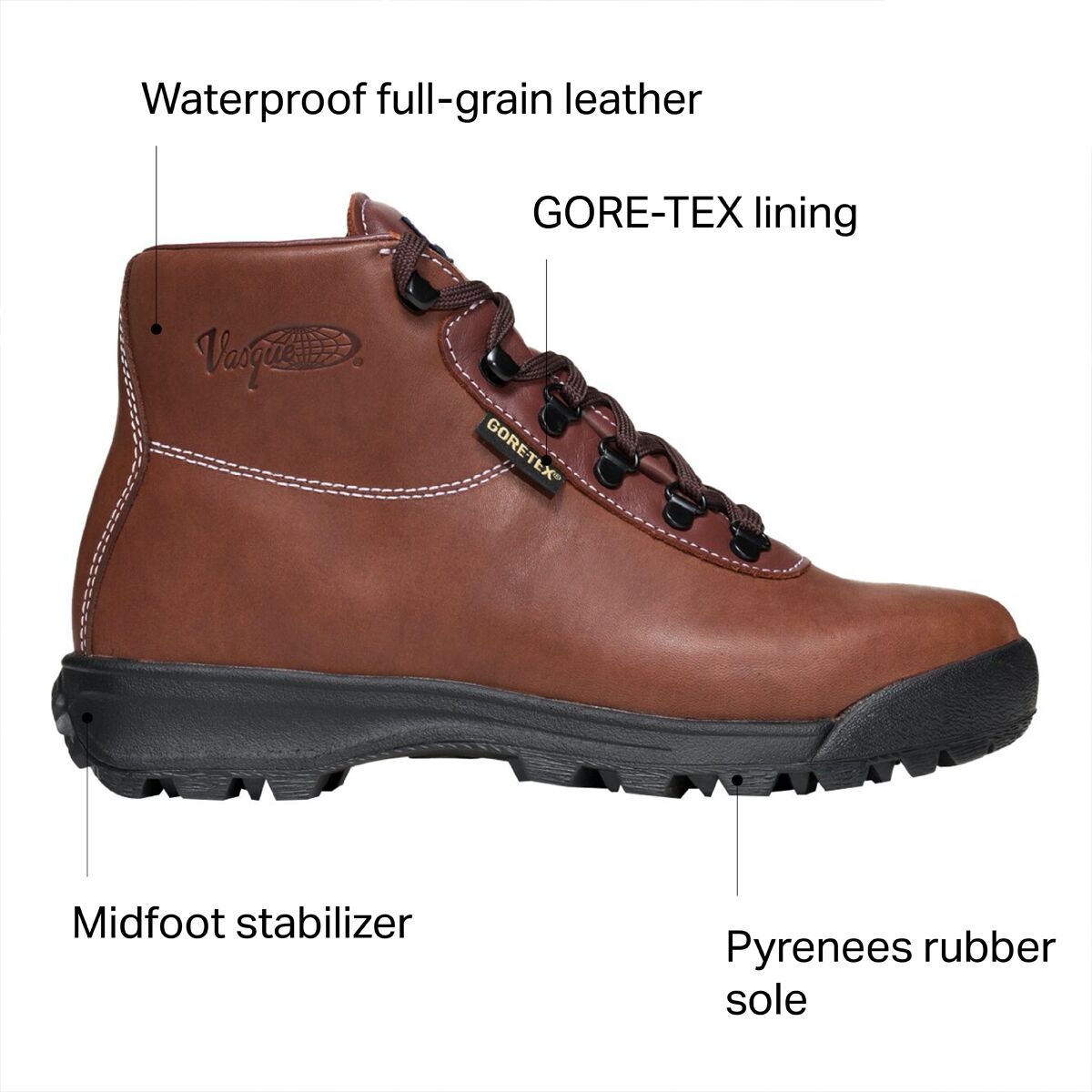 Vasque Sundowner GTX Backpacking Boot - Men's - Footwear