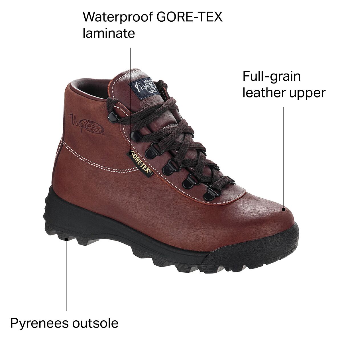 Vasque Sundowner GTX Backpacking Boot - Women's | Backcountry.com
