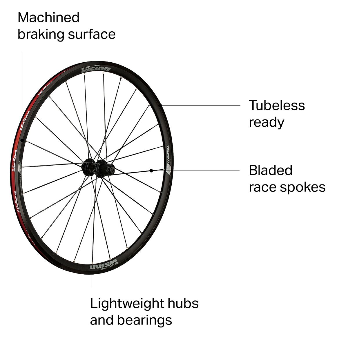 Vision Team 30 Comp Wheelset - Tubeless - Bike