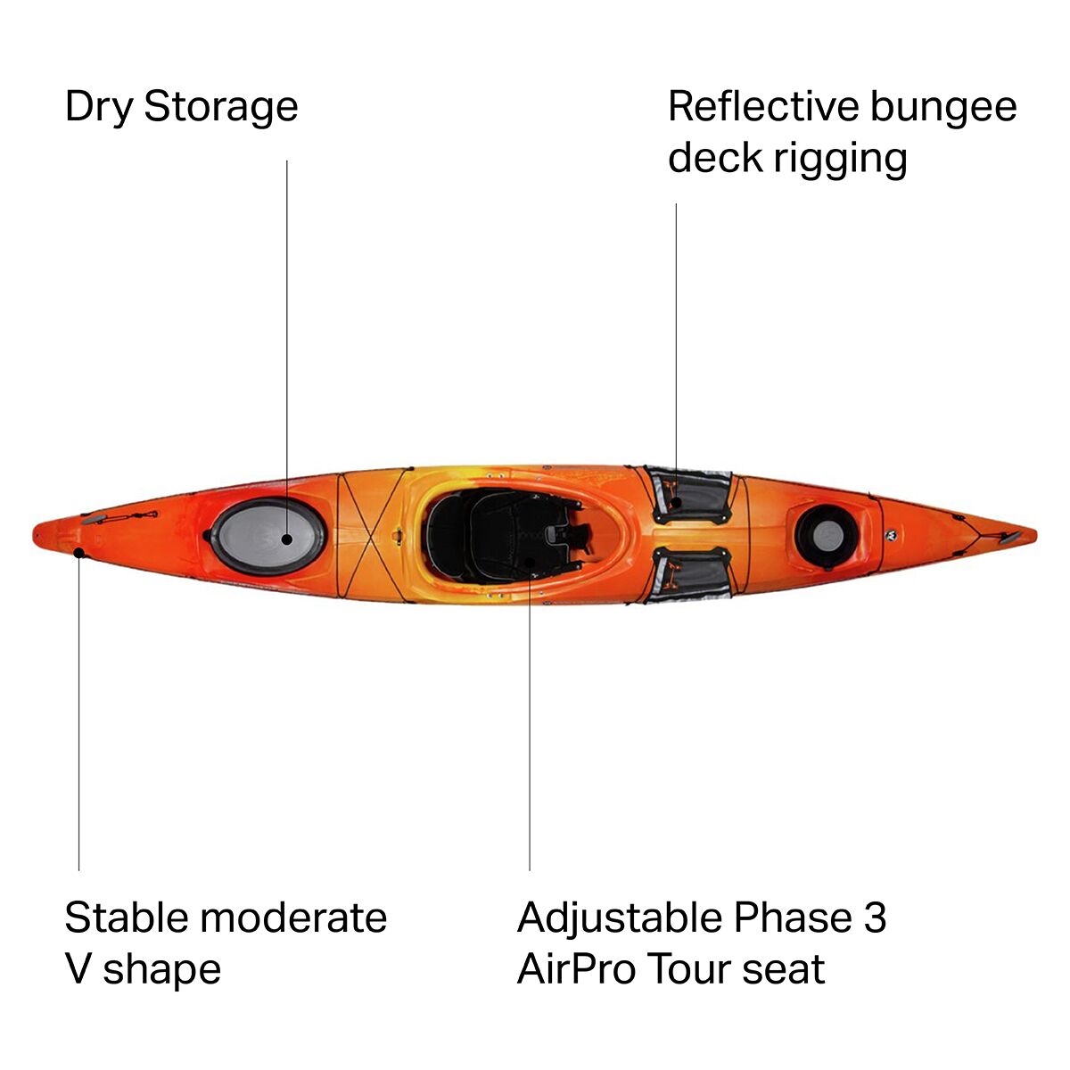 Wilderness Systems Tsunami 145 Kayak - 2021 - Paddle