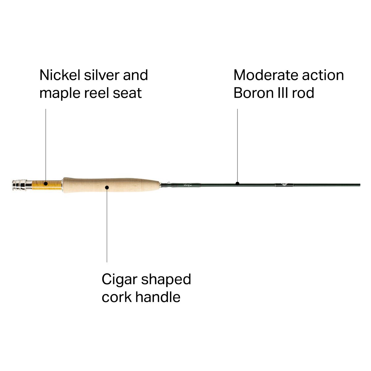 R.L. Winston Rod Co. Pure Fly Rod - 4 Piece - Fishing