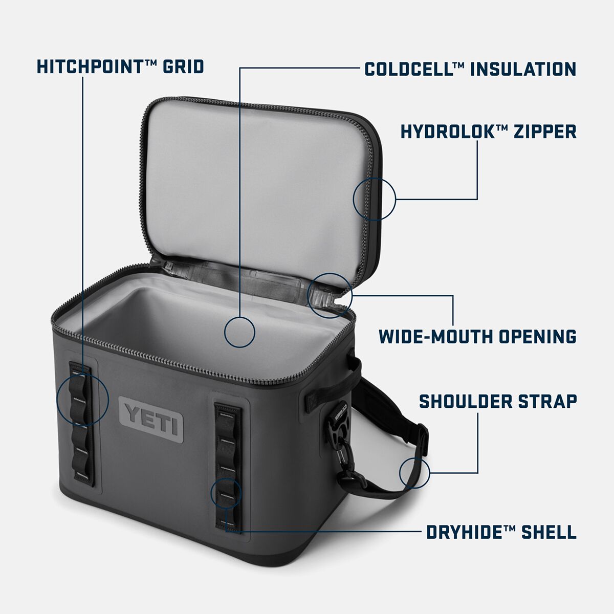 YETI Hopper Flip 18 Soft Cooler - Hike & Camp