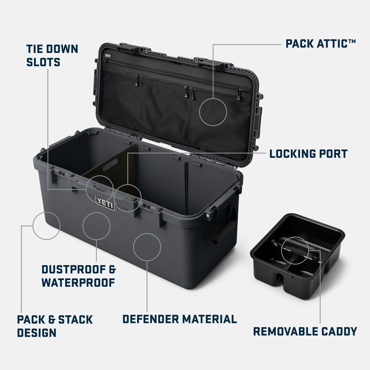 YETI LoadOut GoBox 60 - Travel