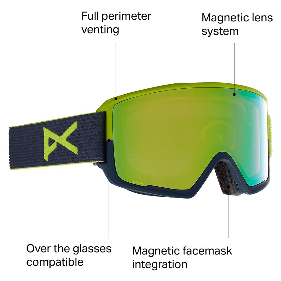 Anon M3 MFI Goggles | Backcountry.com