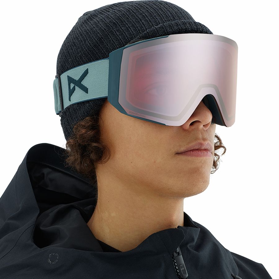 Anon Anon Sync Goggles | Backcountry.com