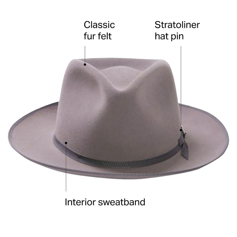 Stetson Stratoliner Hat | Backcountry.com