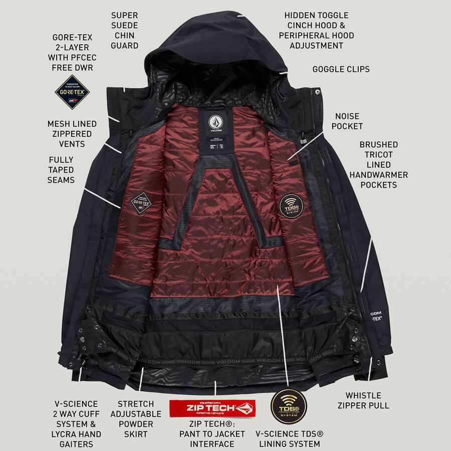 Volcom L Insulated GORE-TEX Hooded Jacket - Men's | Backcountry.com