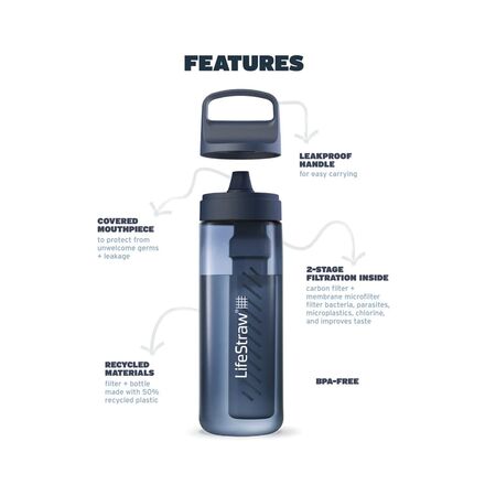 LifeStraw Go Series Water Filter 22oz Bottle - Hike & Camp