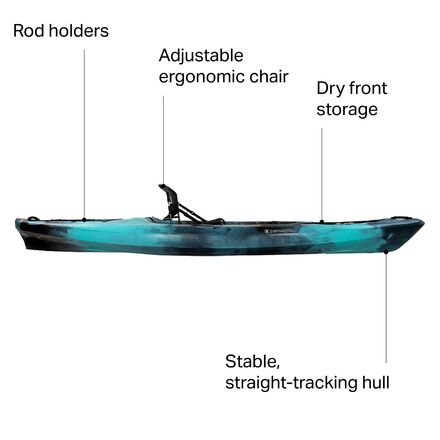 Perception Pescador Pro 12 Kayak - 2021