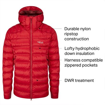 Rab Electron Pro Jacket - Men's - Clothing