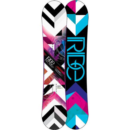 Ride Promise Snowboard - Women's - Snowboard