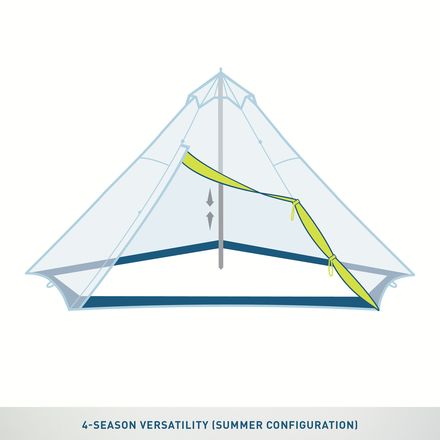 Sierra Designs Mountain Guide Tarp - Hike & Camp