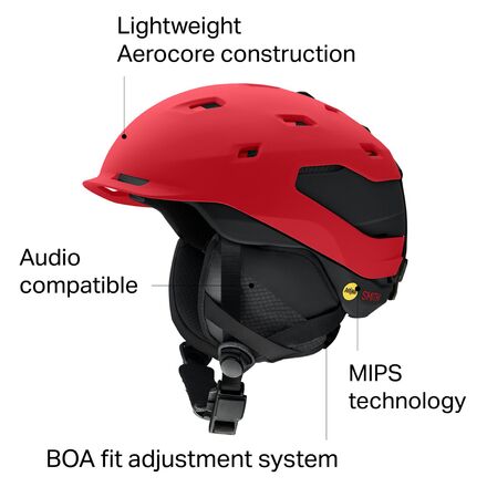 Smith Quantum MIPS Helmet - Ski
