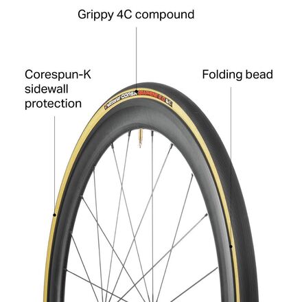 Vittoria Corsa G2.0 Clincher Tire - Bike