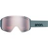 Anon Anon Sync Goggles | Backcountry.com