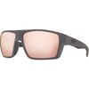 Costa Bloke 580P Polarized Sunglasses | Backcountry.com