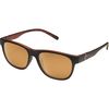 Suncloud Polarized Optics Scene Polarized Sunglasses - Women's ...
