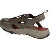 Simms Riprap Sandal - Men's | Backcountry.com