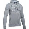 Under Armour Threadborne Camo Fill Pullover Hoodie - Men's ...